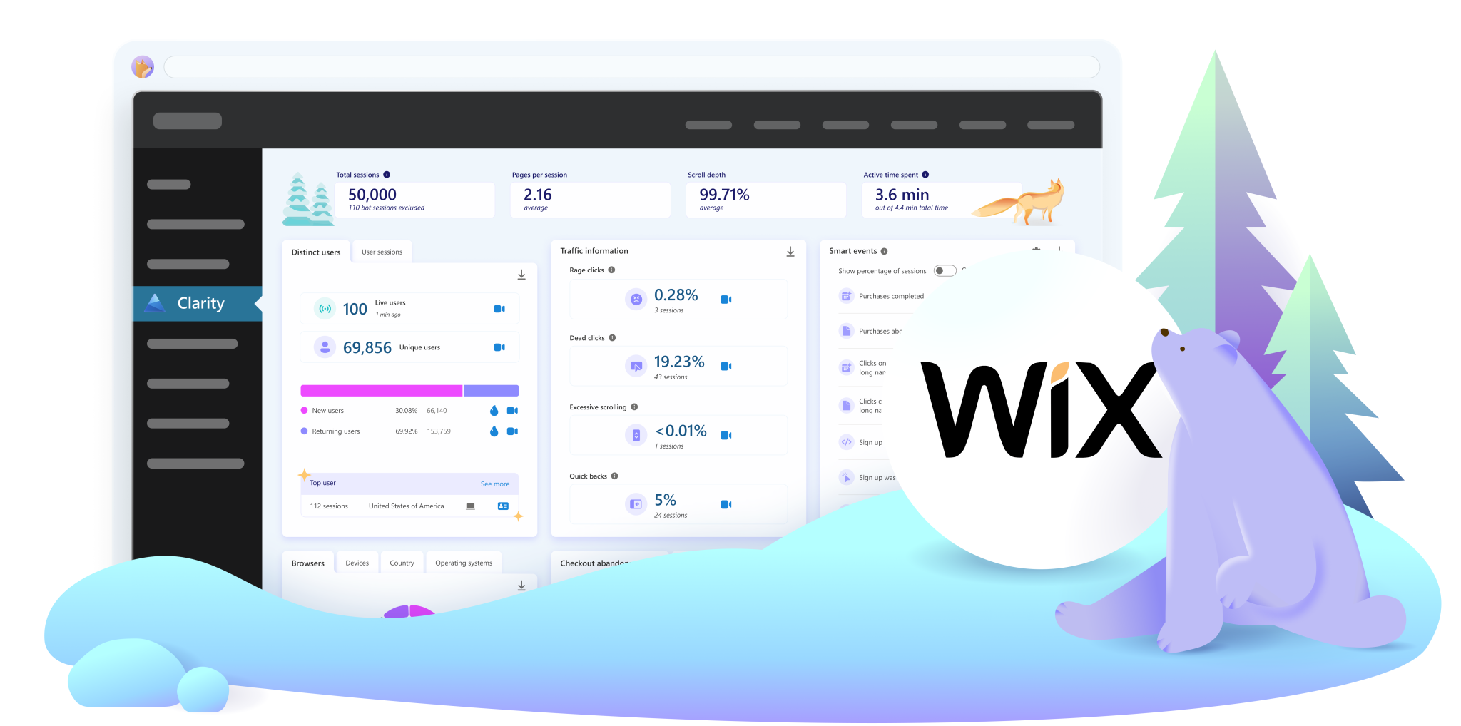 New Update: Microsoft Clarity's Enhanced Integration with Wix - Understand your customers ...